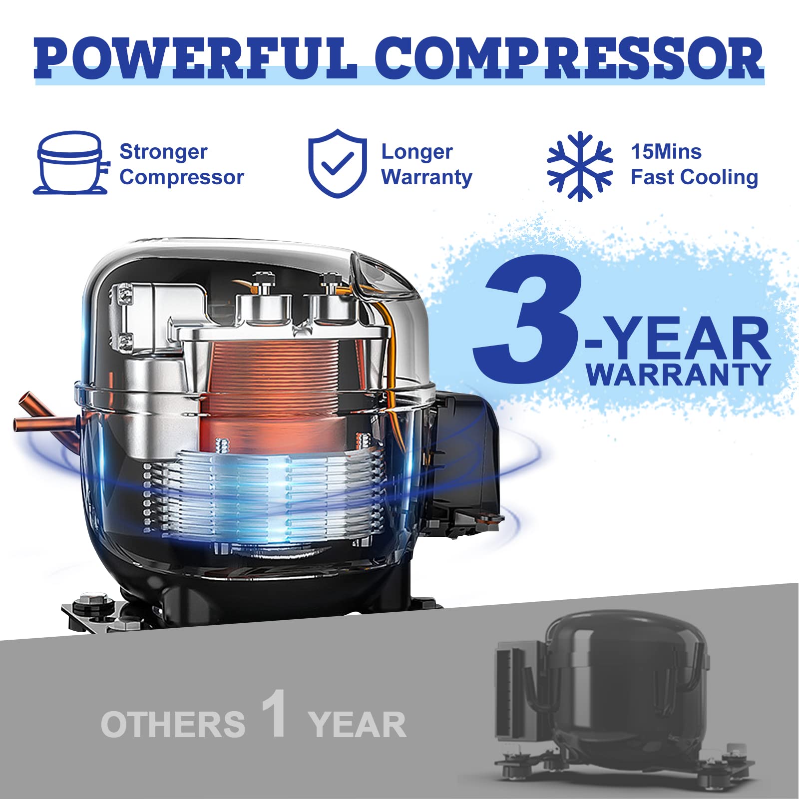 Setpower AJ30 Portable Refrigerator,Portable Freezer,32 Quart(30L) Electric Cooler,Car Refrigerator,12/24V DC Cable & 110/240V AC,Car Fridge for Camping,Truck,RV,Travel,Fishing,3-YEAR Warranty