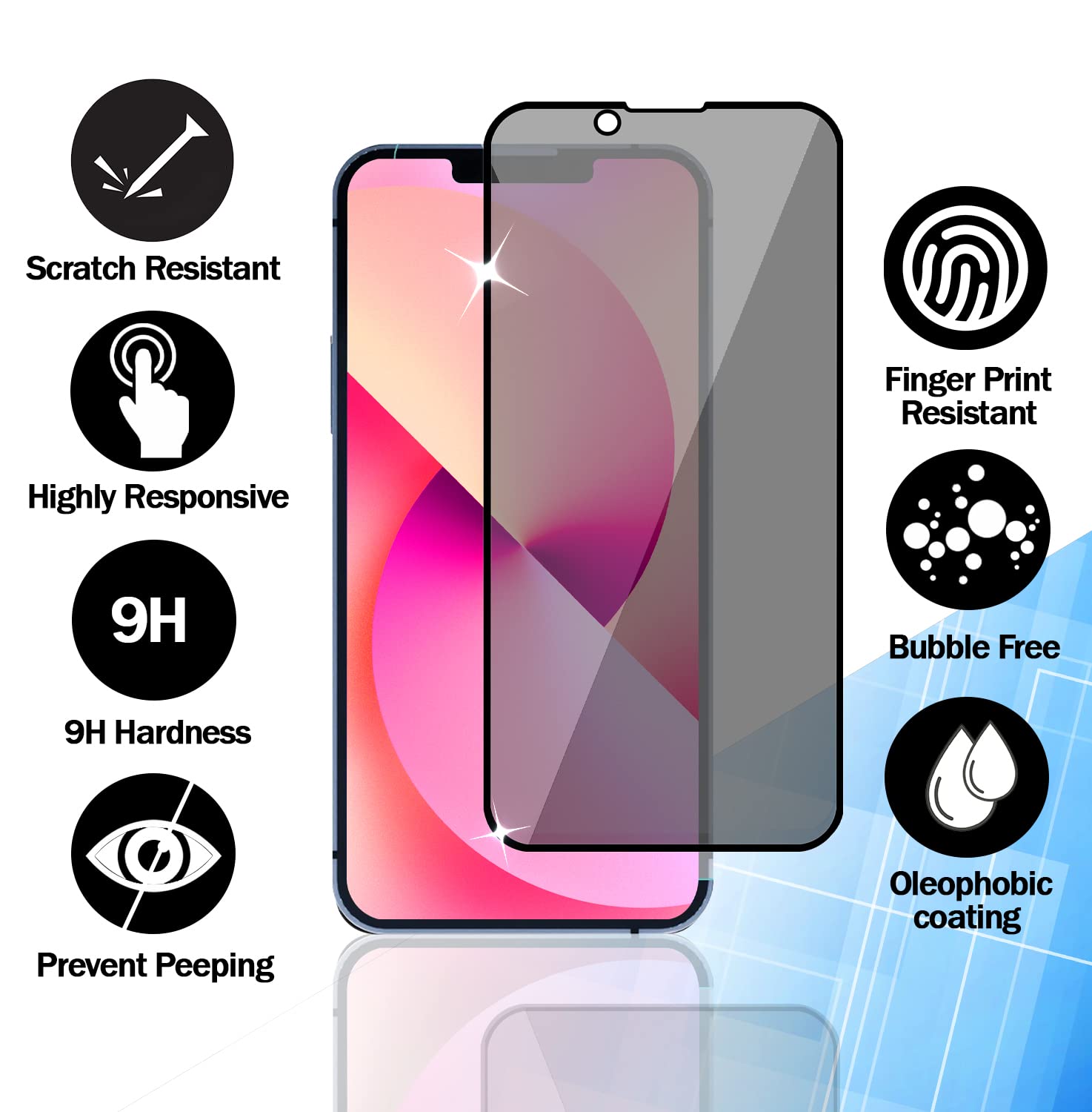 RKINC Screen Protector [2-Pack] for iPhone 14 Plus/iPhone 13 Pro Max 6.7-Inch, Privacy Tempered Glass Film Screen Protector, [Anti Spy][Anti-Scratch][Anti-Shatter][Bubble-Free][LifetimeWarranty]