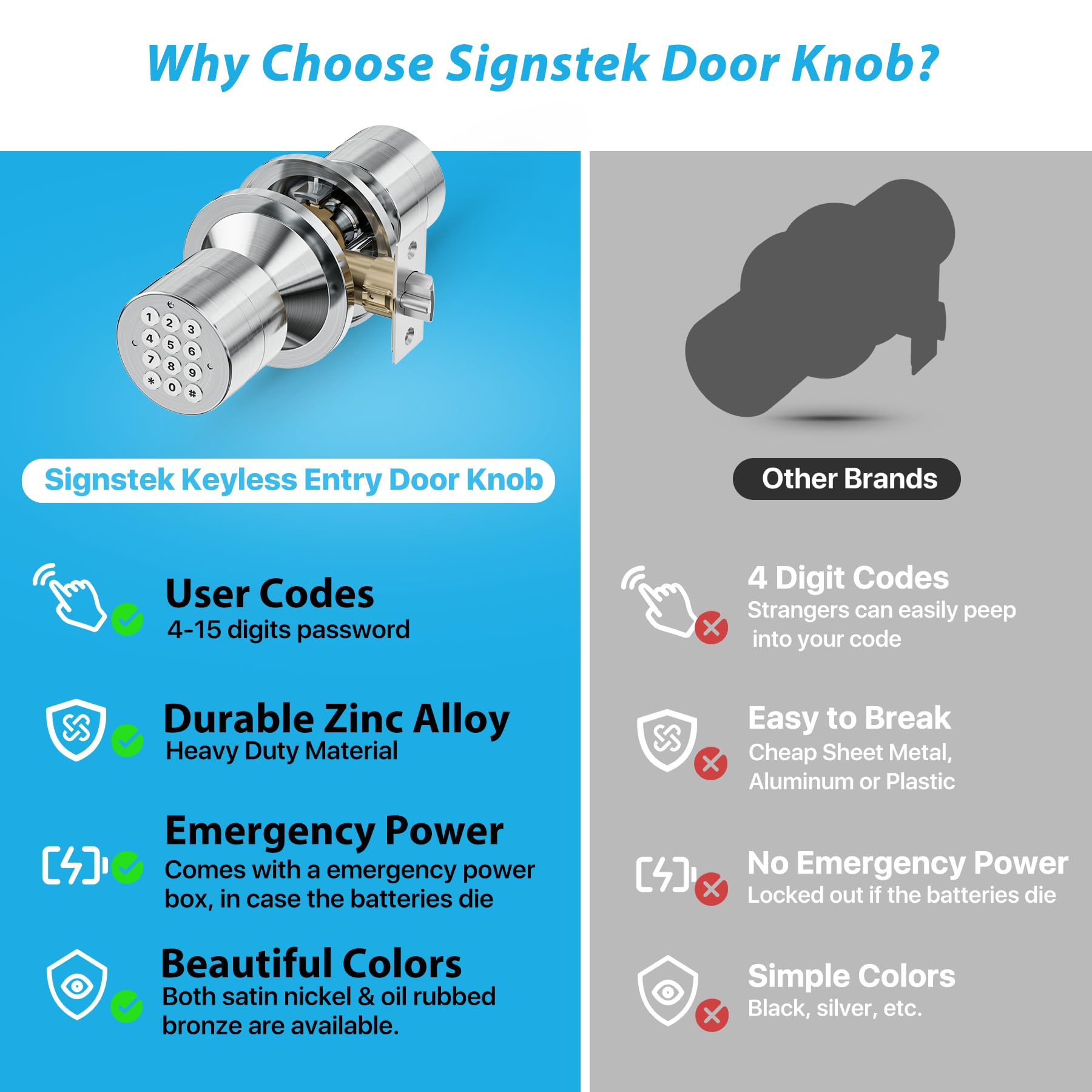 Signstek Keyless Entry Door Lock,Door Knob with Keypad,Smart Code Door Lock,Mute mode,Passage function, Easy to Install,Oil Rubbed Bronze