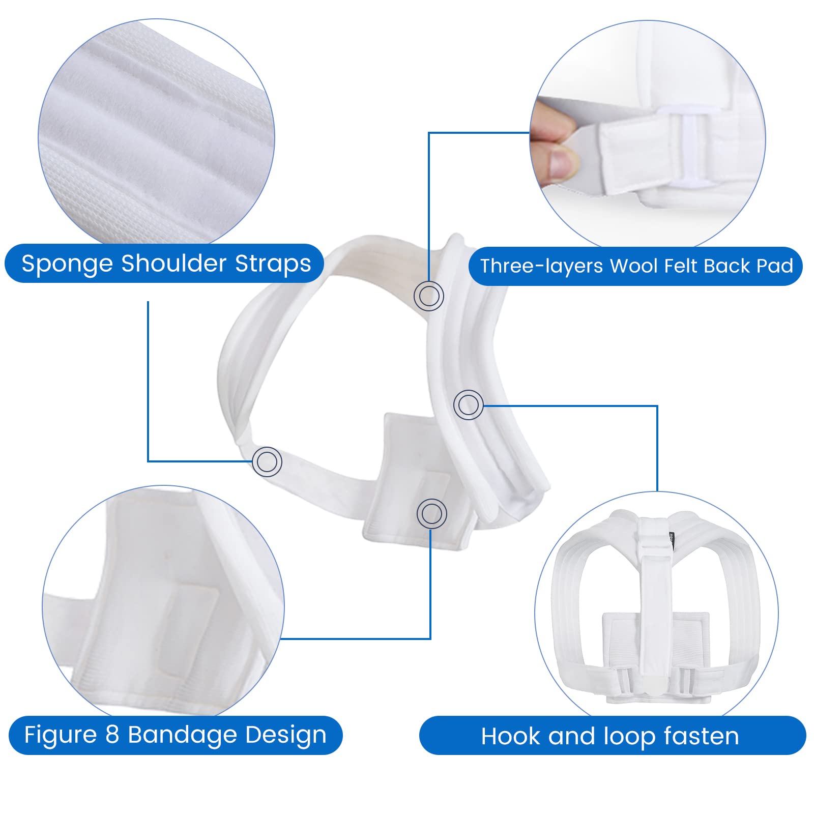 Velpeau Figure 8 Clavicle Brace - Broken Collarbone Support, Posture Corrector for Injuries & Fractures, Upper Back and Shoulder Pain Relief, Comfortable for Men and Women(Small)