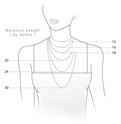 SILVERCLOSEOUT Stainless Steel Rolo Cable Chain Mens & Womens Unisex Necklace 3.1MM 20 Inch