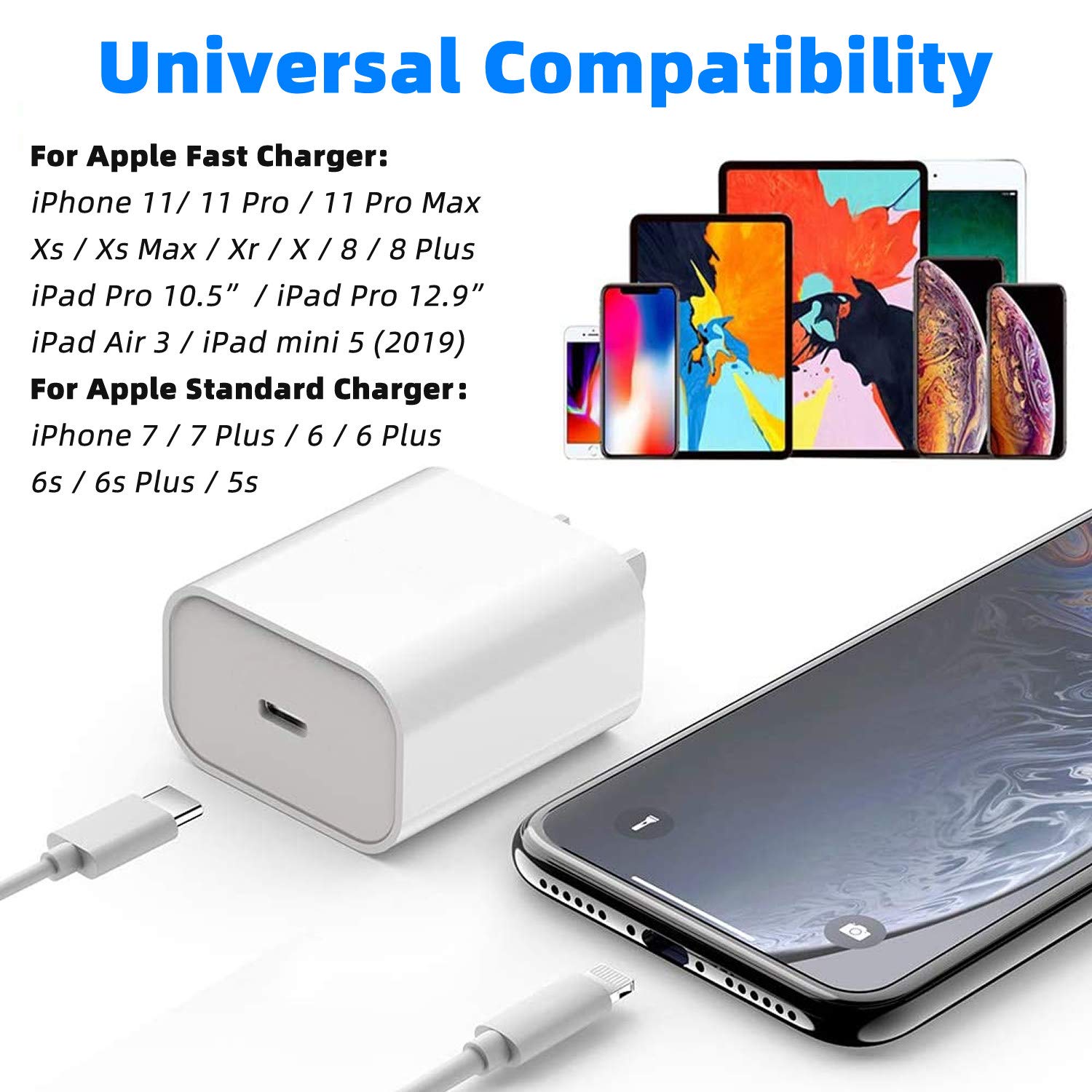 USB Type C Wall Charger Block, 20W Fast Charging PD Power Adapter Compatible iPhone 13 12 Mini Pro Max 11 XS XR X 8 Plus, AirPods, iPad Pro Mini, Galaxy S10/S9/S8, Pixel 4/3/2 XL and More