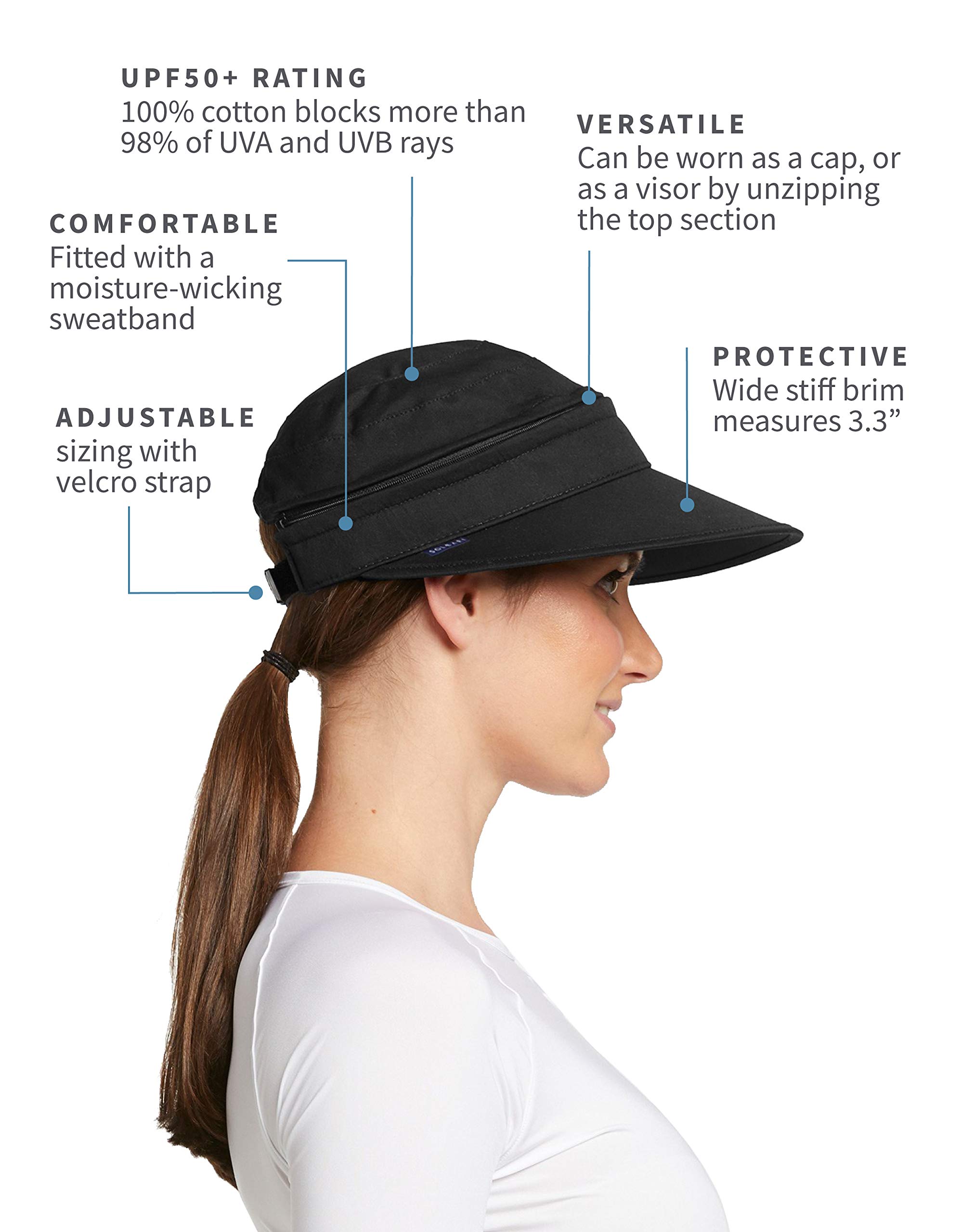 Solbari UPF 50+ Protective Wanderlust Visor for Women – One Size, Black