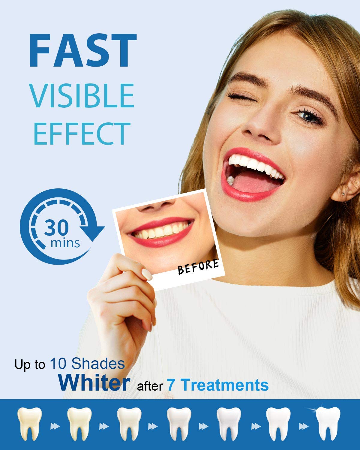 Teeth Whitening Strip, VAKKER 28 Non-Sensitive White Strips Teeth Whitening Kit, 30 mins Fast-Result Teeth Whitener for Tooth Whitening, Up to 10 Shades Whiter, Remove Stains from Coffee, Smoking
