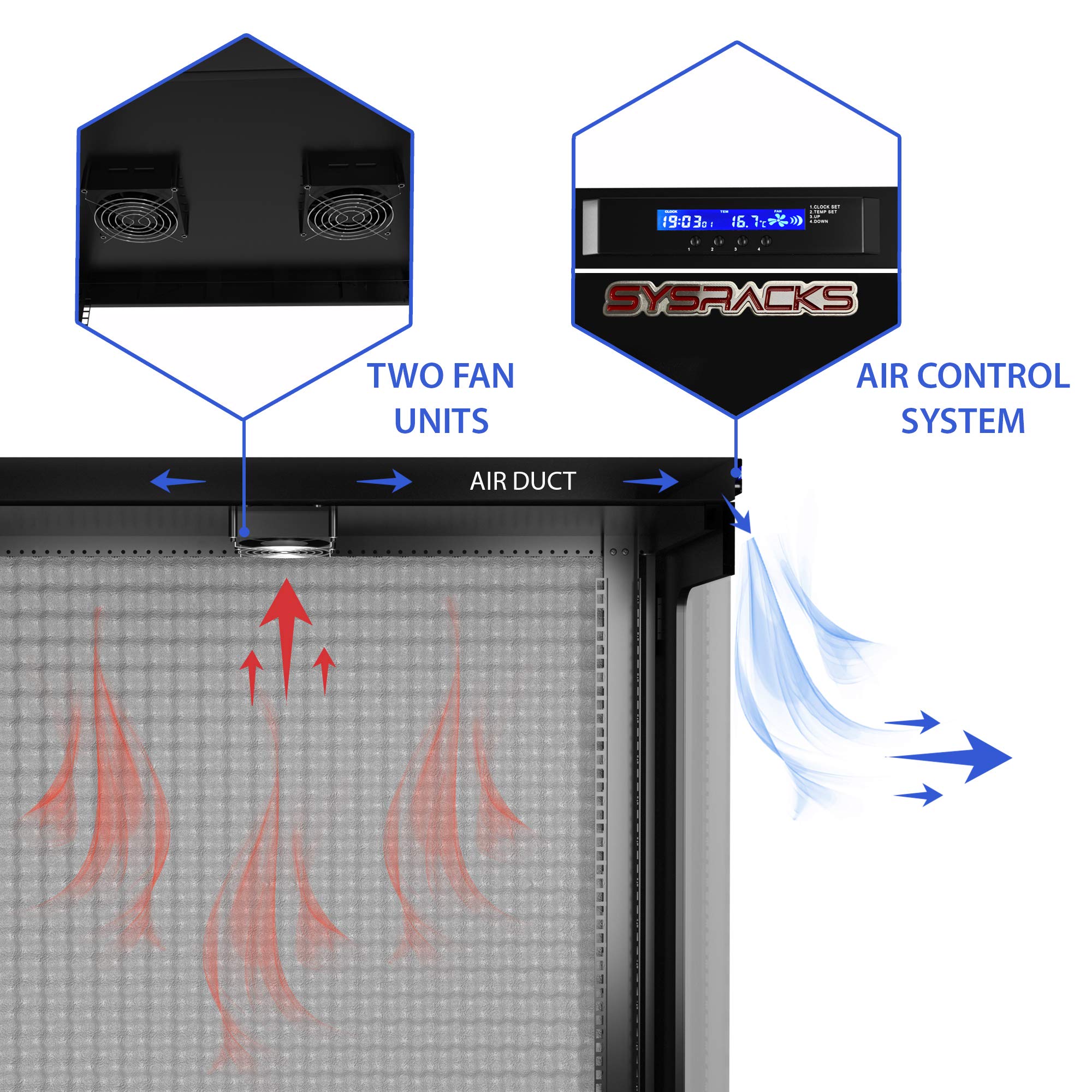 Sysracks 18U 35 inch Depth Soundproof Server Rack Cabinet Quiet Server Cabinet Enclosure Silent Acoustic Server Rack up to 36% Noise Reduction