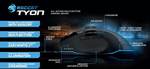 ROCCAT Tyon White - All Action Multi-Button Gaming Mouse