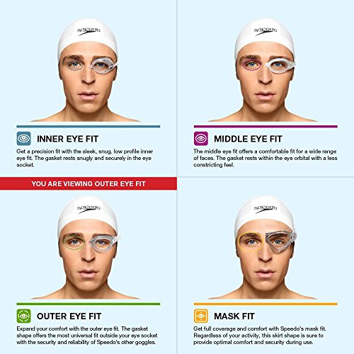 Speedo Unisex-Adult Swim Goggles Future Biofuse Flexiseal