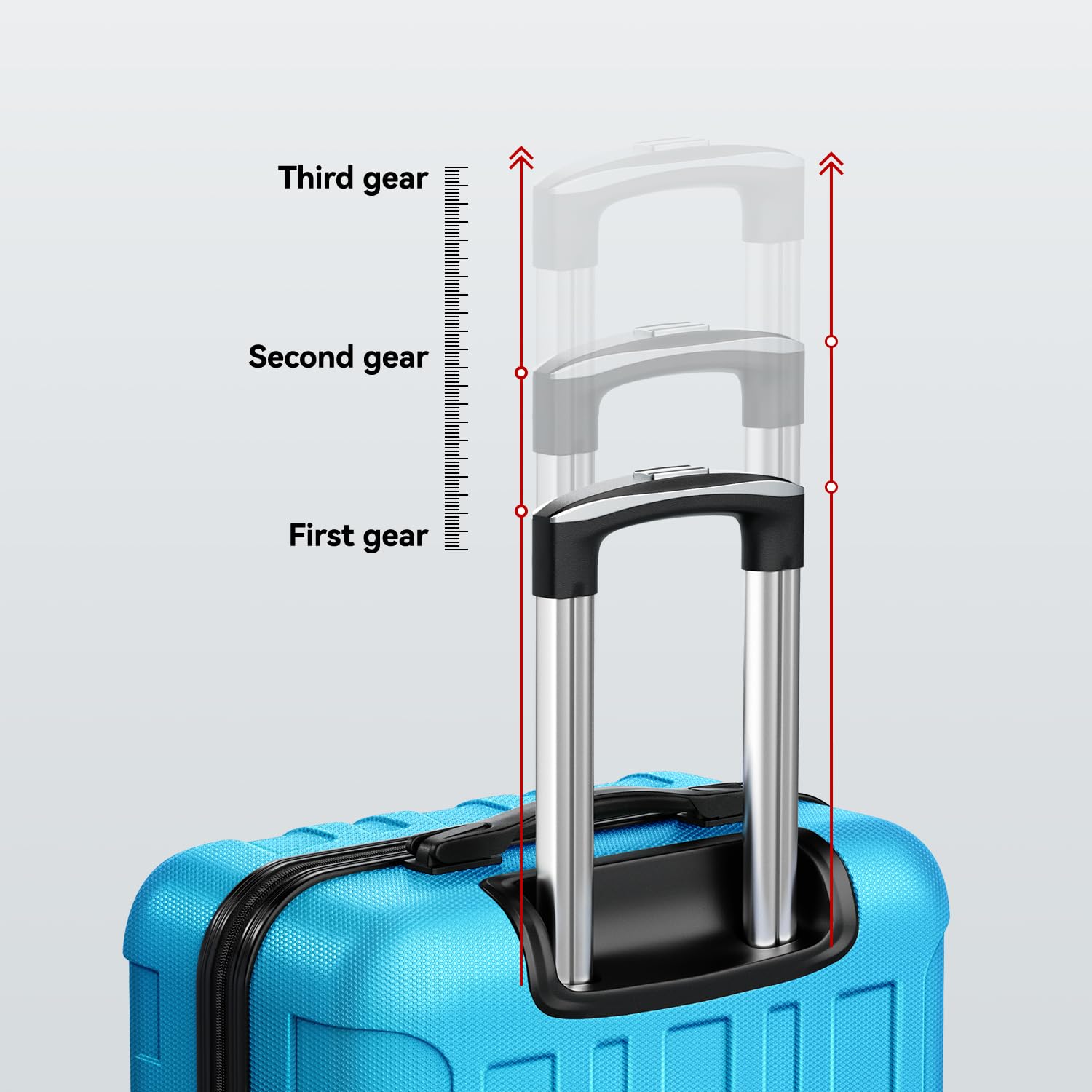 Strenforce 3-Piece (20/24/28)" Suitcase Set Spinner Wheels ABS Lightweight Luggage Sets with TSA Lock, lake blue