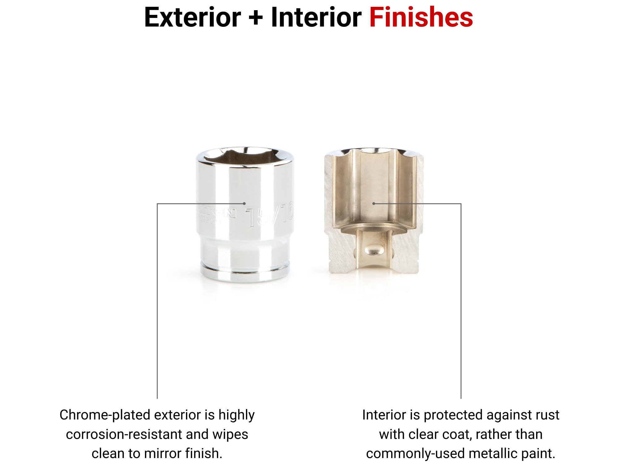 TEKTON 1/2 Inch Drive x 10 mm 6-Point Socket | SHD22110