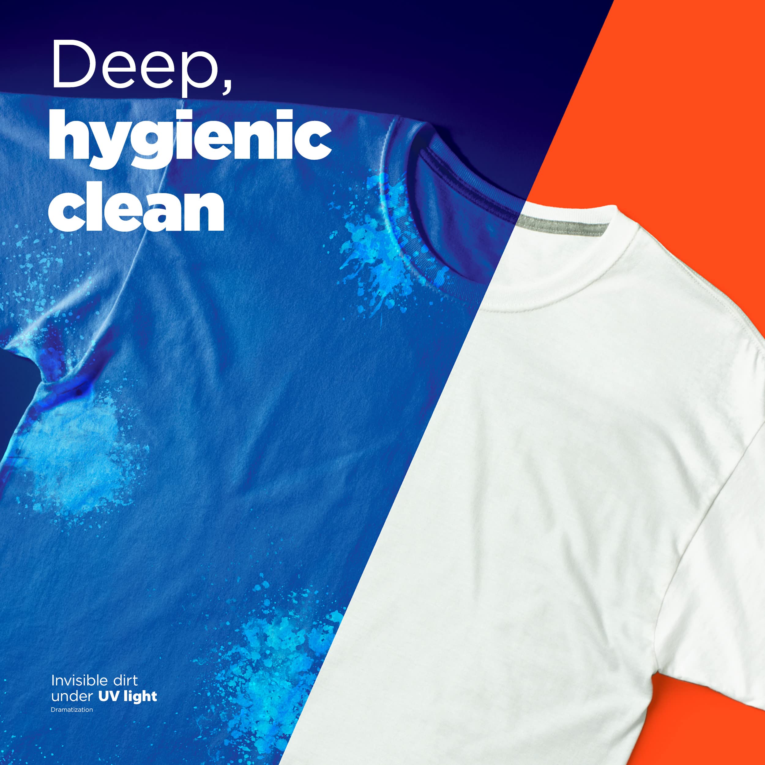 Tide Hygienic Clean Heavy 10X Duty Laundry Detergent Liquid Soap, Original Scent, 37 Fl Oz, 24 Loads, He Compatible (Pack of 2)