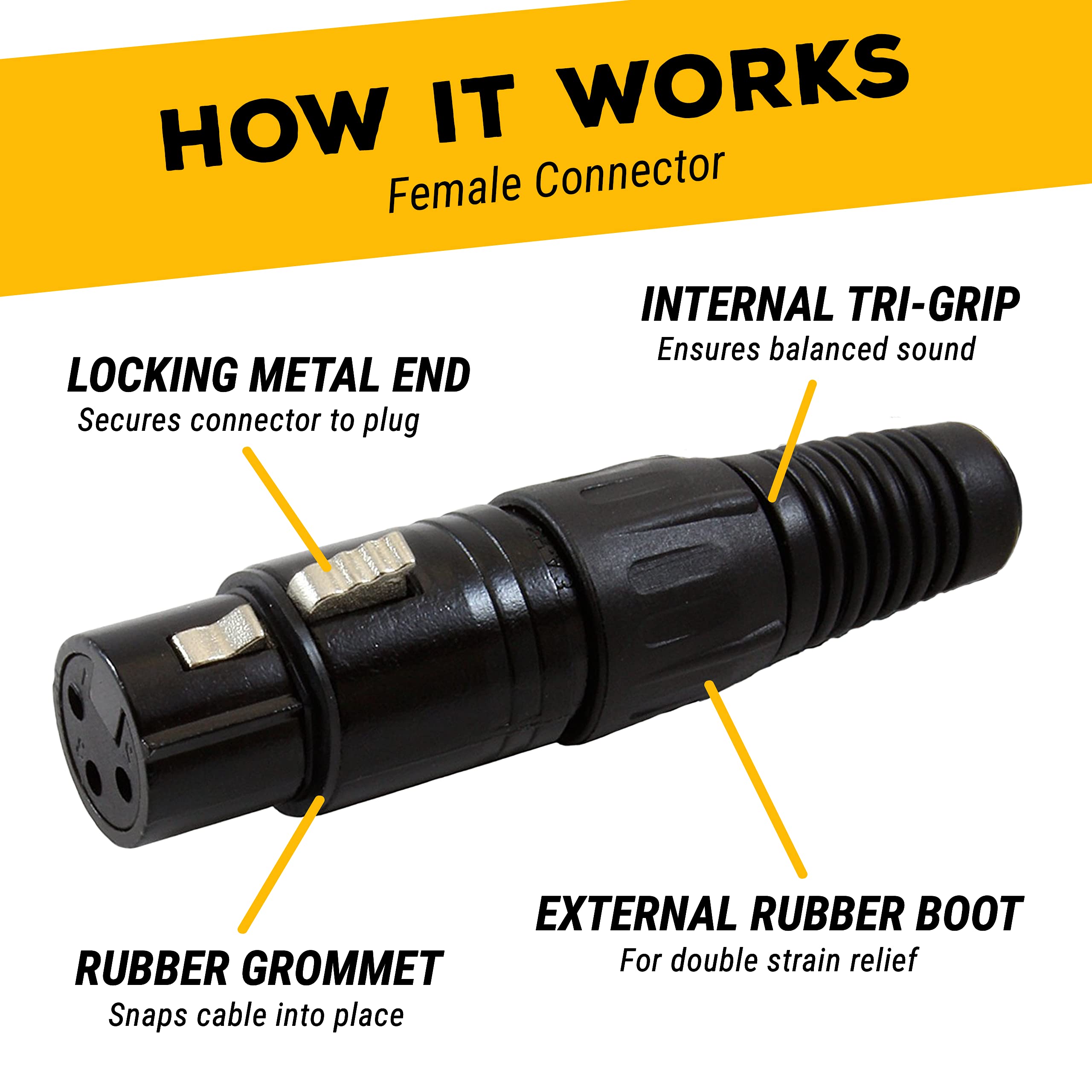 URMIIM GLS Audio 15 ft Mic Cable- Black/Gray Tweed Cloth XLR-M to XLR-F -2 Conductor Shield- RoHS Compliant 37-101