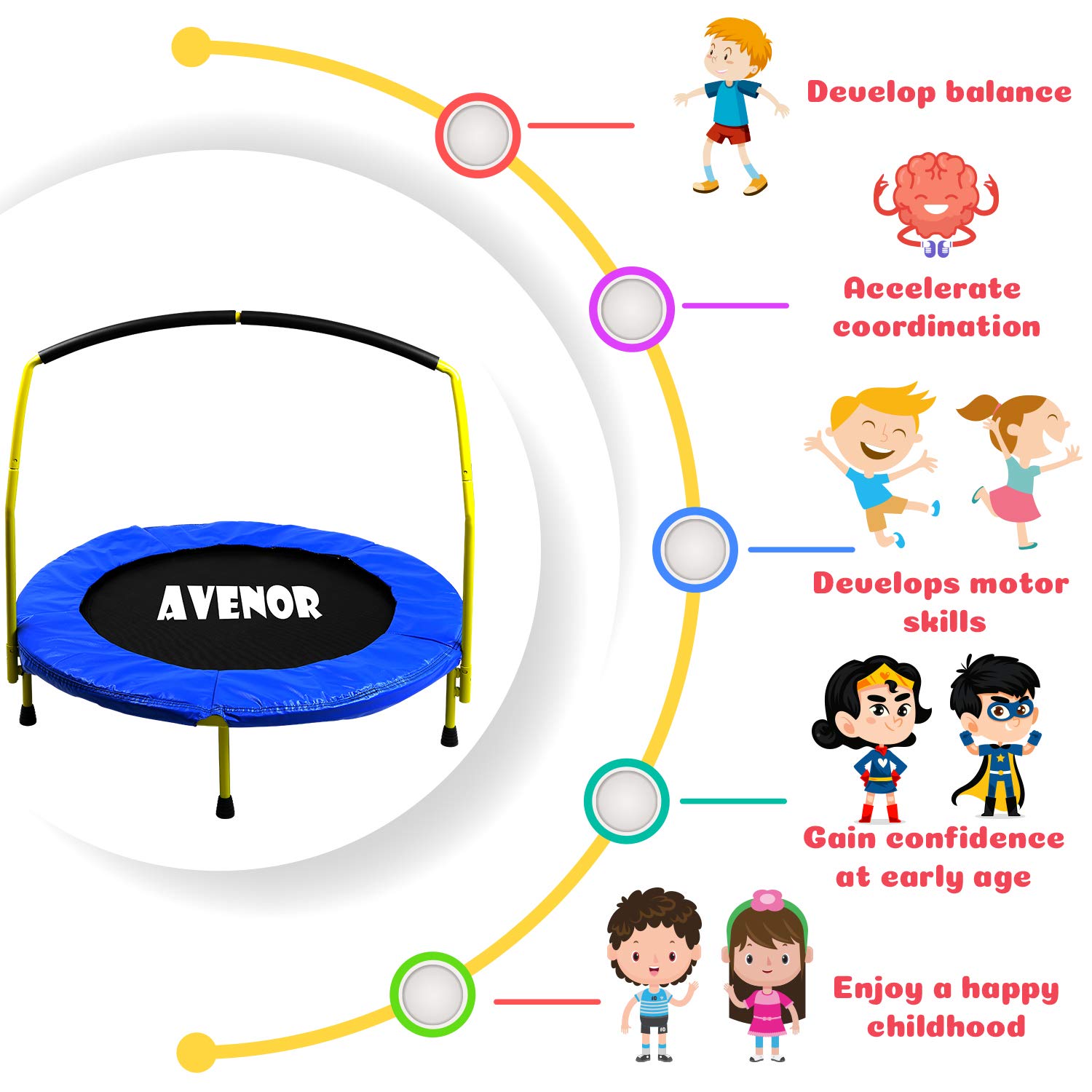 Trampoline with Enclosure - Recreational Trampolines with Ladder and AntiRust Coating, ASTM Approval Outdoor Trampoline for Kids