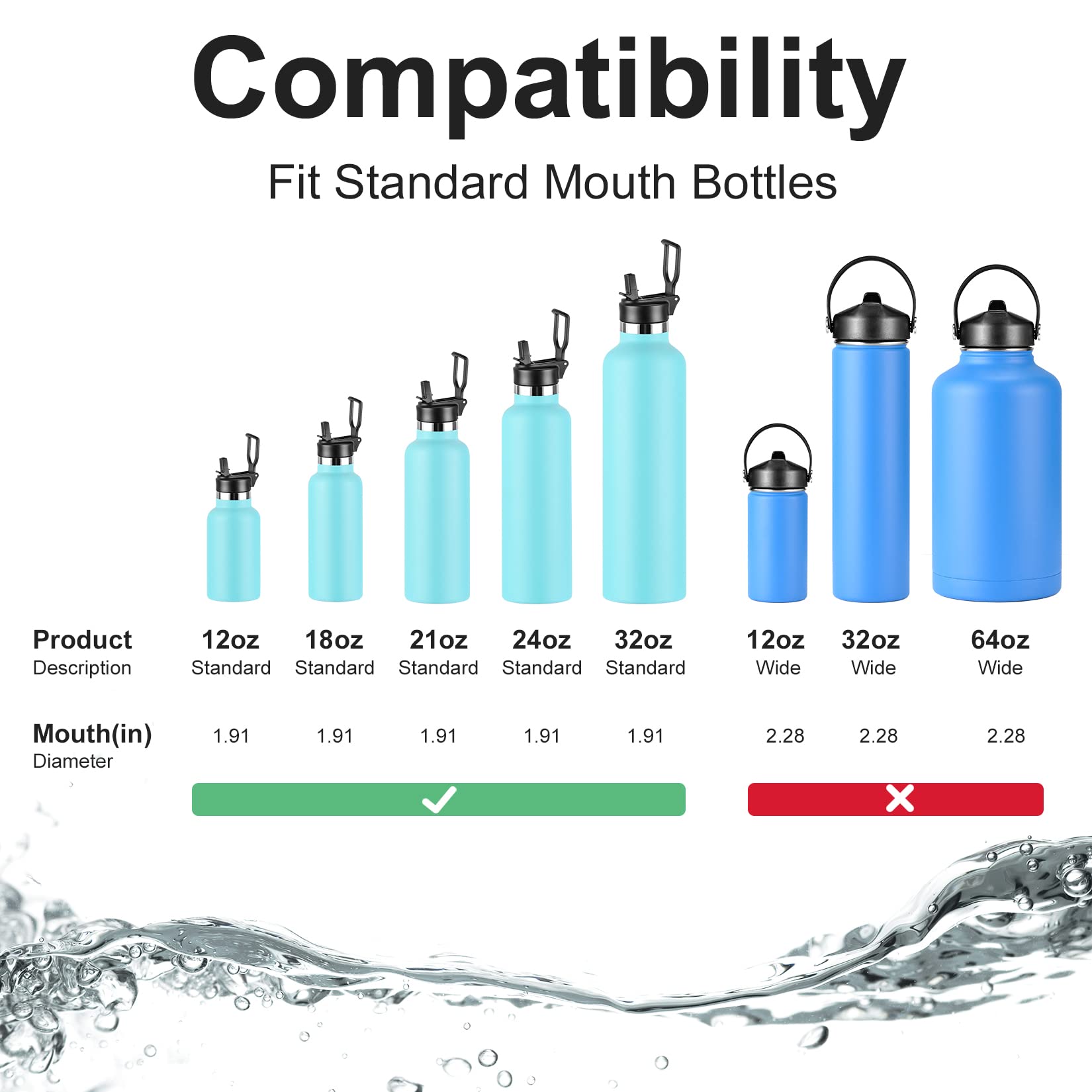 TAKETAU Straw Lid for Hydro Flask Standard Mouth 18 21 24 oz,Standard Lid with Straws for HydroFlask,Simple Modern Ascent,The Coldest Water Bottle Accessories Top Replacement Flex Handle…