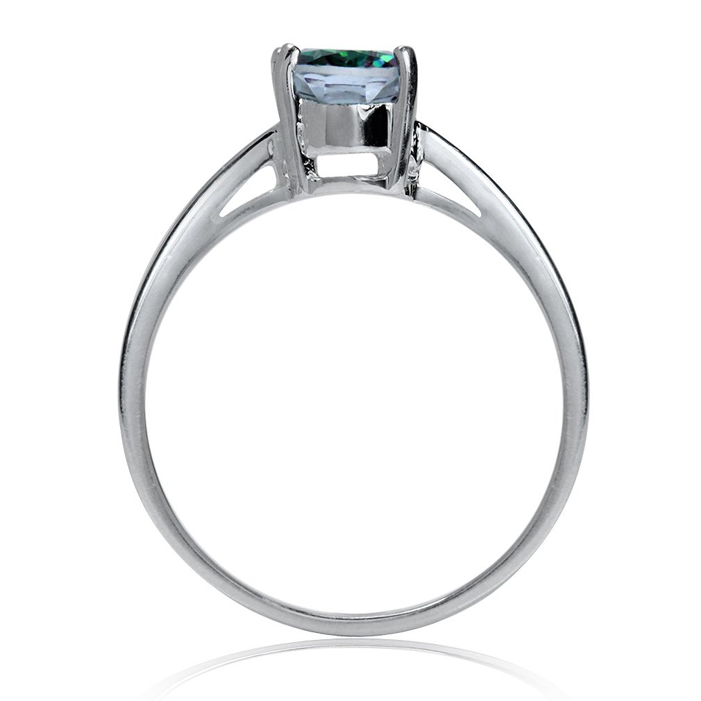 Silvershake 1.31ct. Genuine London Blue Topaz 925 Sterling Silver Solitaire Ring Size 7