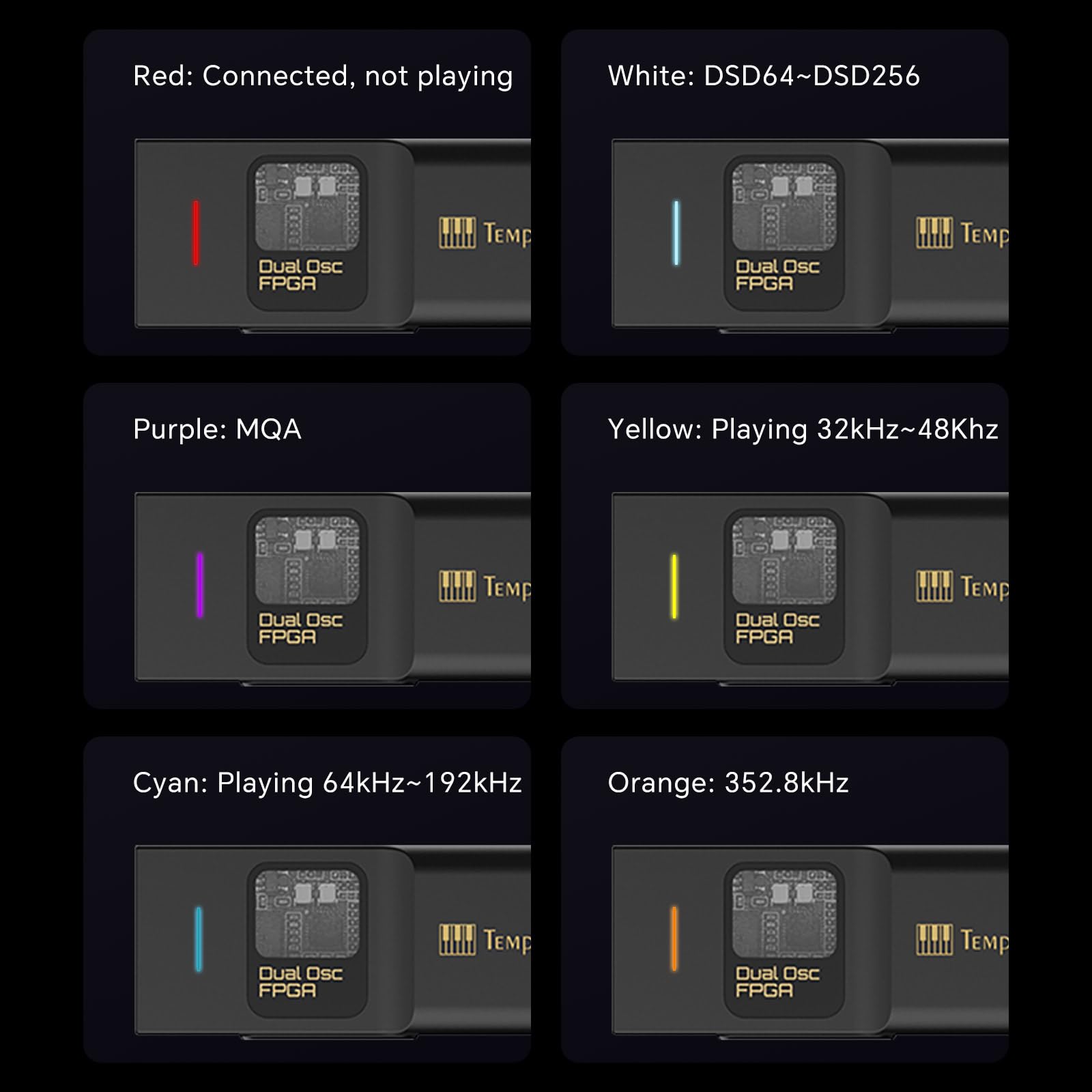 TempoTec Sonata BHD Pro Type C USB dongle DAC, USB C DAC,Headphone Amplifier 4.4mm& 3.5mm,PCM384kHz,DSD256,MQA8X,Tidal for iPhone&Android&MacOS&Win (Sonata BHD Pro-Black)…
