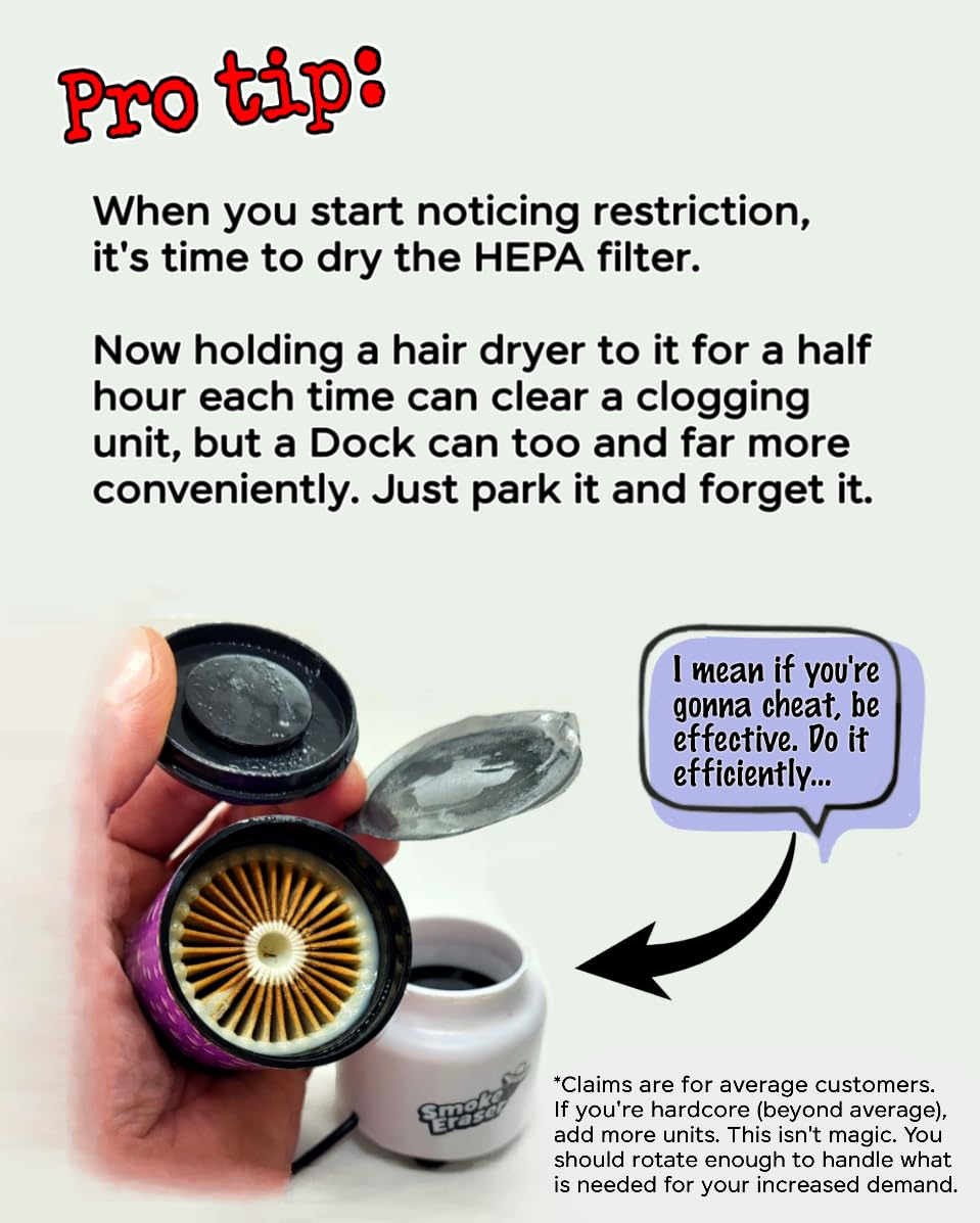 V5 Smoke Eraser | 1000+ Uses | Need More? Rotate 2 Units or Add a Dock to Multiply Lifespans