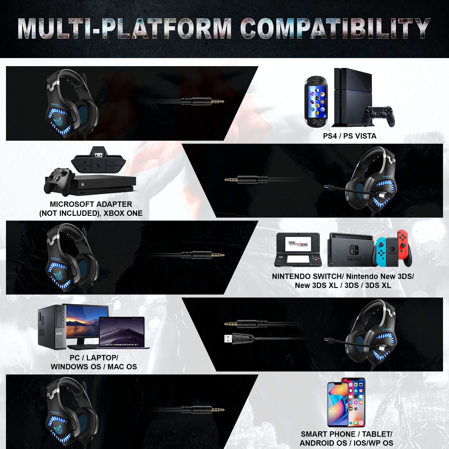 Stereo Gaming Headset, DIOWING,【Upgraded 7.1 Bass Surround Sound】 Over Ear Headphones with Mic for PS4, PC, Xbox One Controller, LED Light, Soft Memory Earmuffs for Laptop Mac Nintendo Switch Games, K1pro (K1pro-Black)