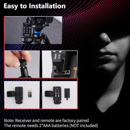 Wireless Camcorder LANC Remote Control for Sony and Canon with 2.5mm Jack or Remote Jack, Video Zoom, Focus, IRIS and Recording Wireless Remote Controller for Canon Vixia HF G40, G50, G70, G60, XA11