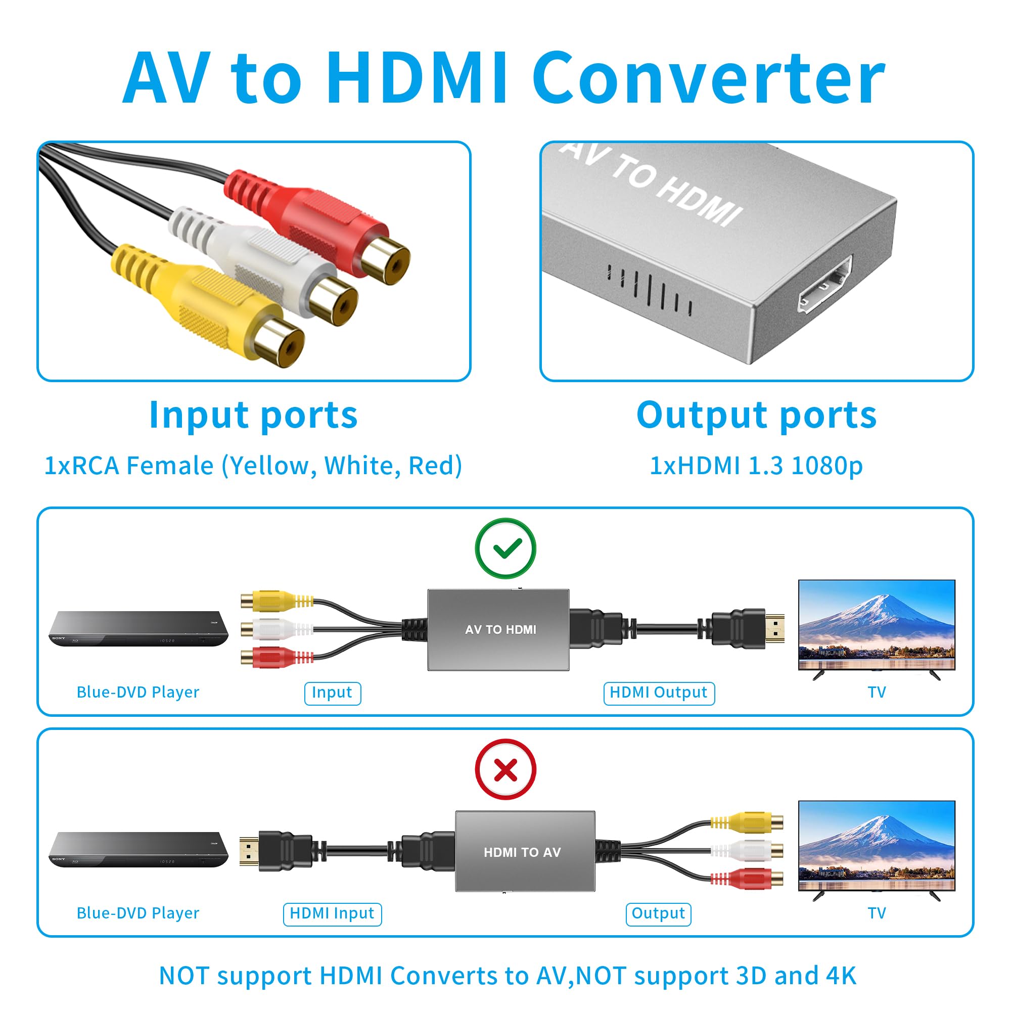 Tengchi RCA to HDMI Converter, Composite to HDMI Adapter Support 1080P PAL/NTSC Compatible with PS one, PS2, PS3, STB, Xbox, VHS, VCR, Blue-Ray DVD Players-Grey