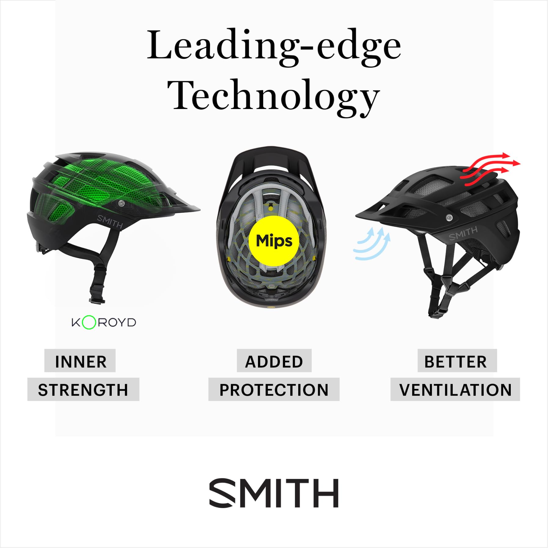 Smith Ignite Cycling Helmet β Adult Road Bike Helmet with MIPS Technology + Zonal Koroyd Coverage β Lightweight Impact Protection for Men & Women β Black/Matte Cement, Small