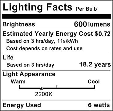 Vintage LED Edison Tubular Light Bulbs, Dimmable, E26 Base, 60W Equivalent, T10 T30, 6W 480 Lumens, 2200K Soft White, Flicker-Free Lighting for Chandeliers and Industrial Wall Sconces, 4 Pack
