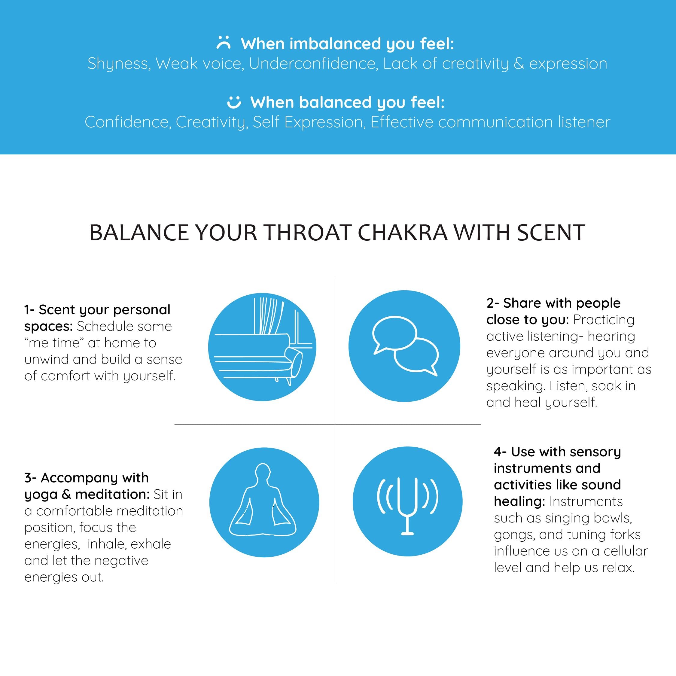 Throat Chakra Essential Oil Roll-On Blend by Aromafume | 10ml/0.33 fl oz | Vishuddha | Aromatherapy Oils for Chakra Balance | Peppermint & Lavender Extracts| Chakra Incense for Meditation, Yoga, Reiki