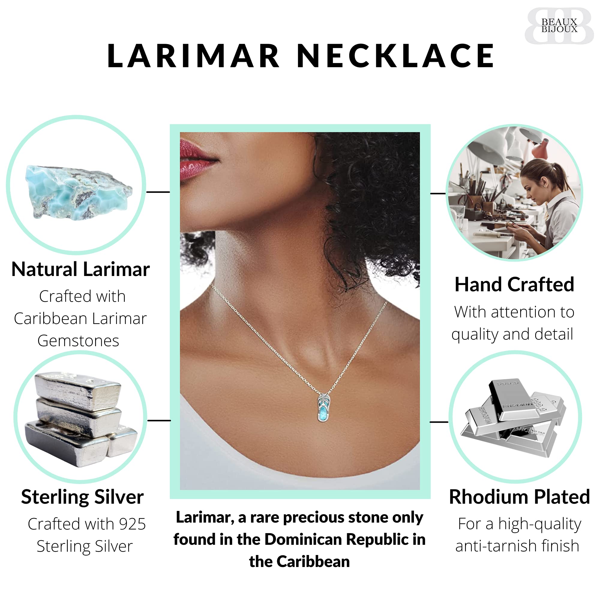 Sterling Silver Natural Larimar Flip-Flop with Palm Tree Pendant with 18" Chain