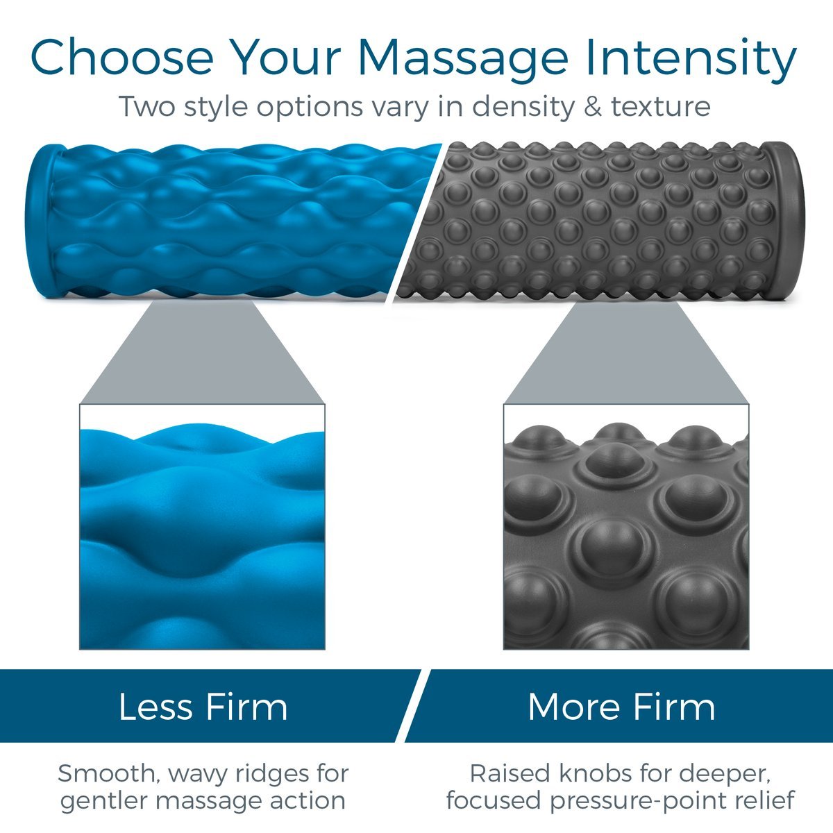 Teeter Massage Foam Roller β Deep Tissue Muscle Relief to Boost Recovery, Flexibility β 13 or 26 inch, 2 Textures/densities β Back Pain Relief, Sports Massage, Myofascial Release