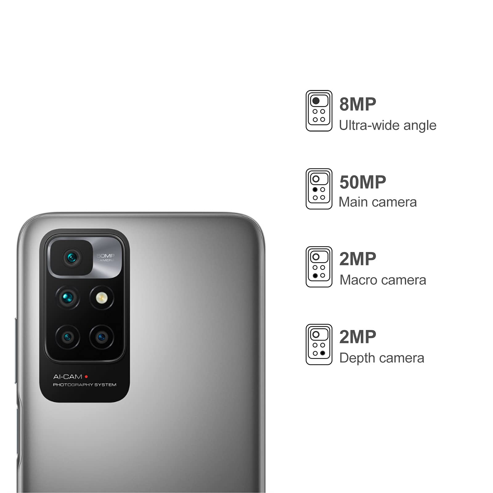 Xiaomi Redmi 10 4G Volte GSM Factory Unlocked 6.5" 50MP Quad Camera (Not Verizon Sprint Boost Cricket) + Fast Car Charger Bundle (Carbon Gray, 64GB + 4GB)
