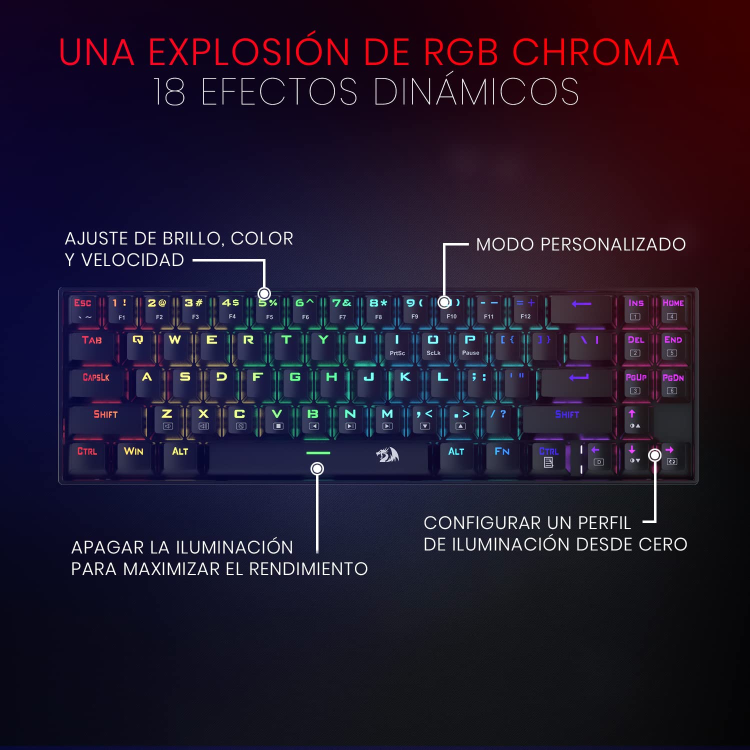 Redragon K599 Wired/Wireless Mechanical Gaming Keyboard 60% Compact Tenkeyless RGB Backlit Computer Keyboard for Windows PC Gamers (70 Key Red Switch – Black)