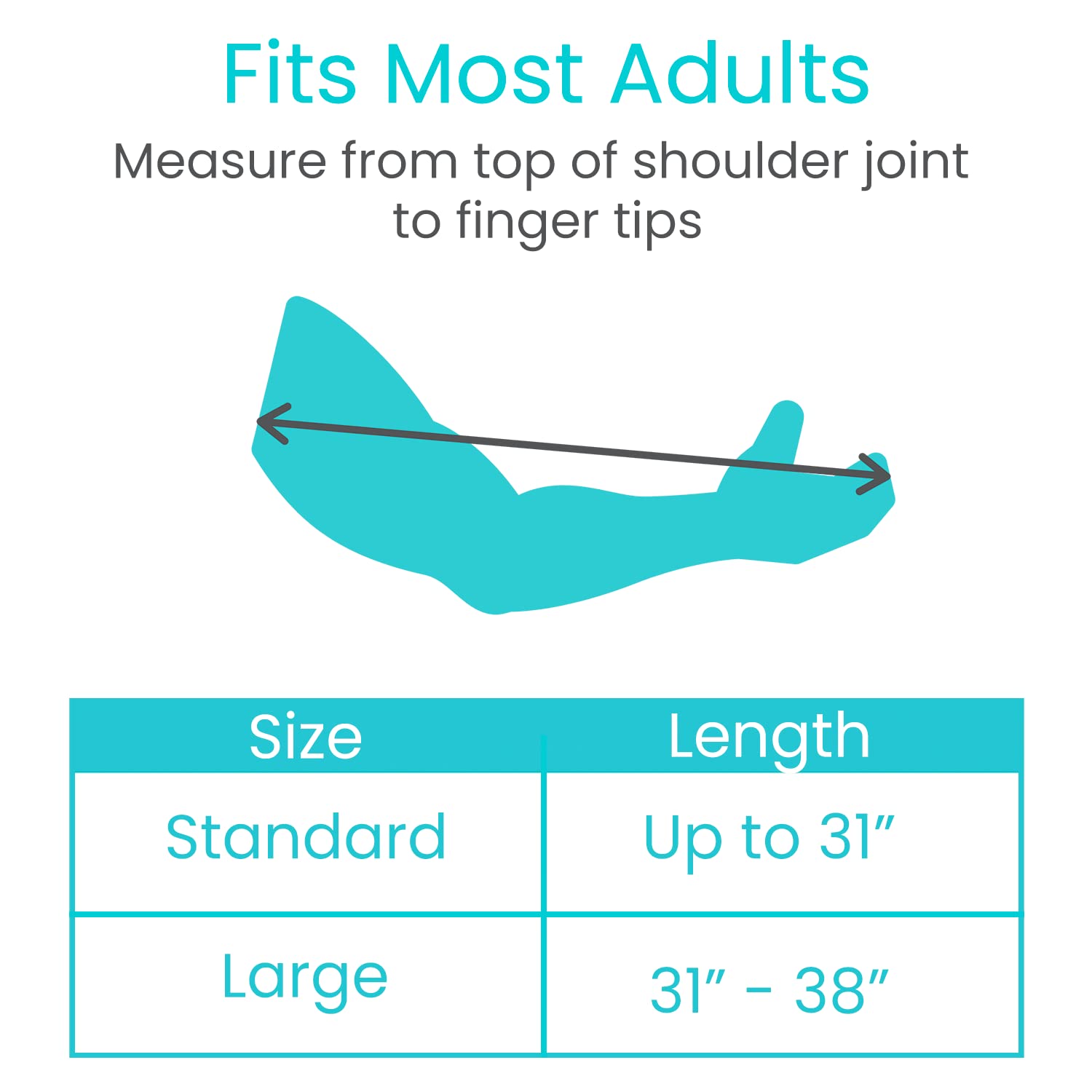 Vive Arm Compression Replacement Sleeves - Upper Garment Machine Cuff for Women, Men - Lymphedema Forearm Device for Post Lift, Surgery, Sports (Standard)