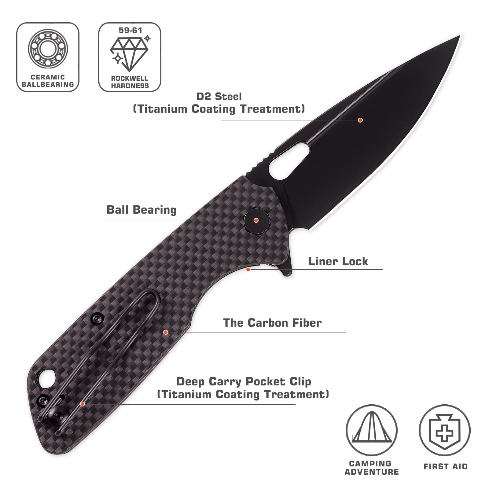 REMETTE Folding Pocket Knife for Men,Flip Assisted Opening,D2 Steel Sharp Blade,Practical G10 Handle,Daily Carry Work Pocket Knives with Clip