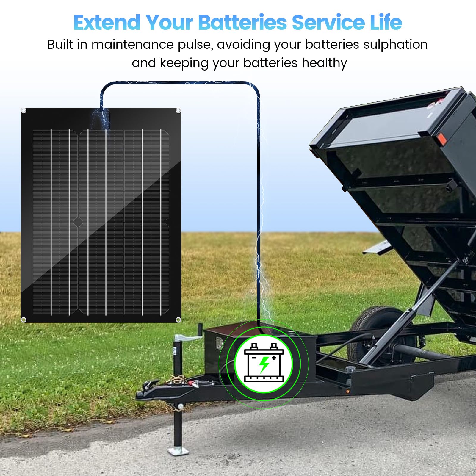 Solar Battery Charger Maintainer, Briidea 15W Solar Panel Kit for Dump Trailer Built-in Maintenance Pulse & Intelligent MPPT Charge Controller, Waterproof, Suitable for 12V Lead-Acid Battery