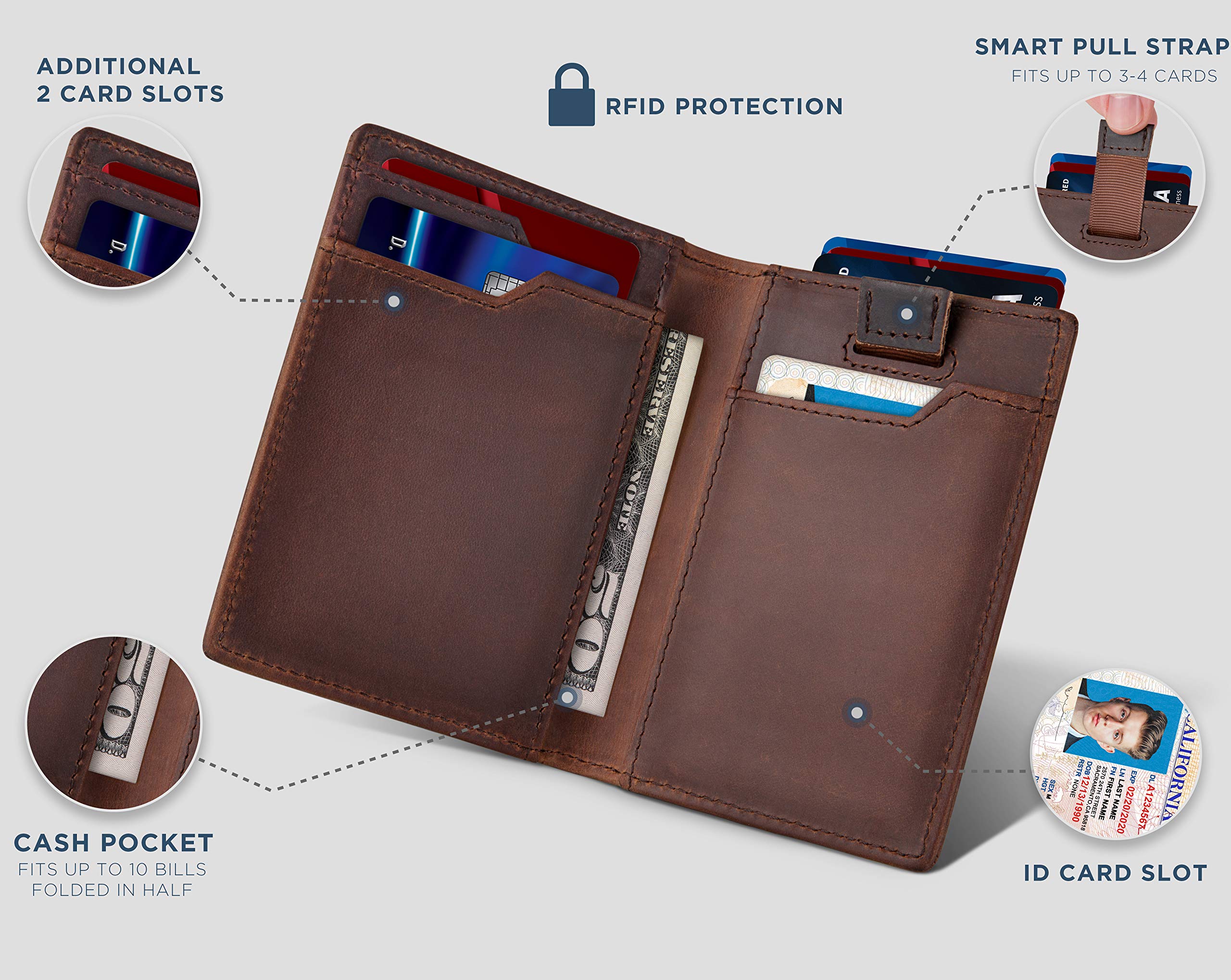 SERMAN BRANDS Wallets for Men Slim Mens leather RFID Blocking Minimalist Card Front Pocket Bifold Travel Thin (Texas Brown 5.S)