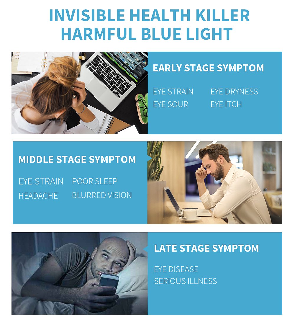 Vseegrs Blue Light Blocking Glasses Anti Eyestrain/Prevent Eye Dryness - Blue Light Shield Computer&Phone Reading/Gaming Glasses- Essential Computer Glasses (Matte Blue& Grey, Lens Width 42mm)