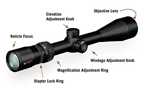 Vortex Optics Sonora 4-12x44 Second Focal Plane Riflescope - Dead-Hold BDC Reticle | Shockproof, Waterproof, Fogproof, Aircraft Grade Aluminum | Unlimited, Unconditional Warranty