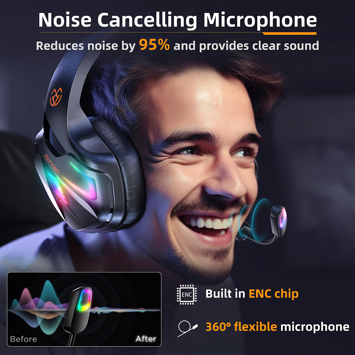 Tatybo Gaming Headset for PS5, PS4, PC, Gaming Headphones with Noise Cancelling Microphone, Over-Ear Gamer Headset with Stereo Sound for Laptop Switch Xbox (Black)