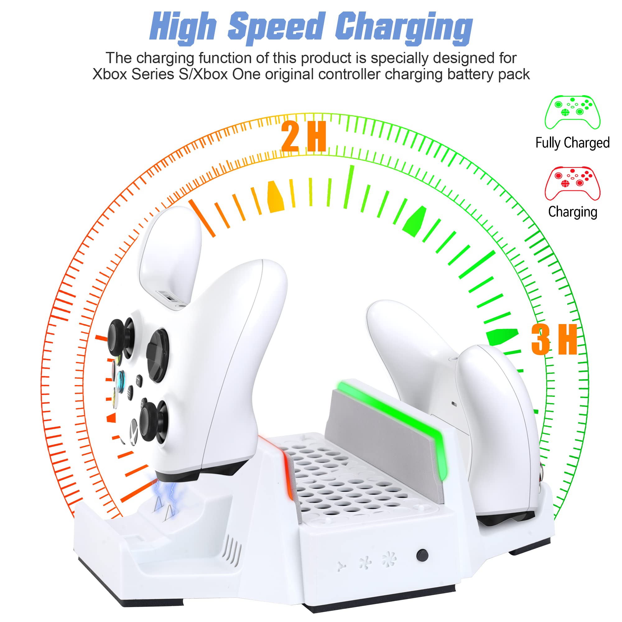 Vertical Cooling Stand for Xbox Series S Console, RTTACRTT Dual Cooling Fan System with Dual Controller Charger Station, Cooling Station with LED Indicator USB Port, 3 Level Adjustable Speed