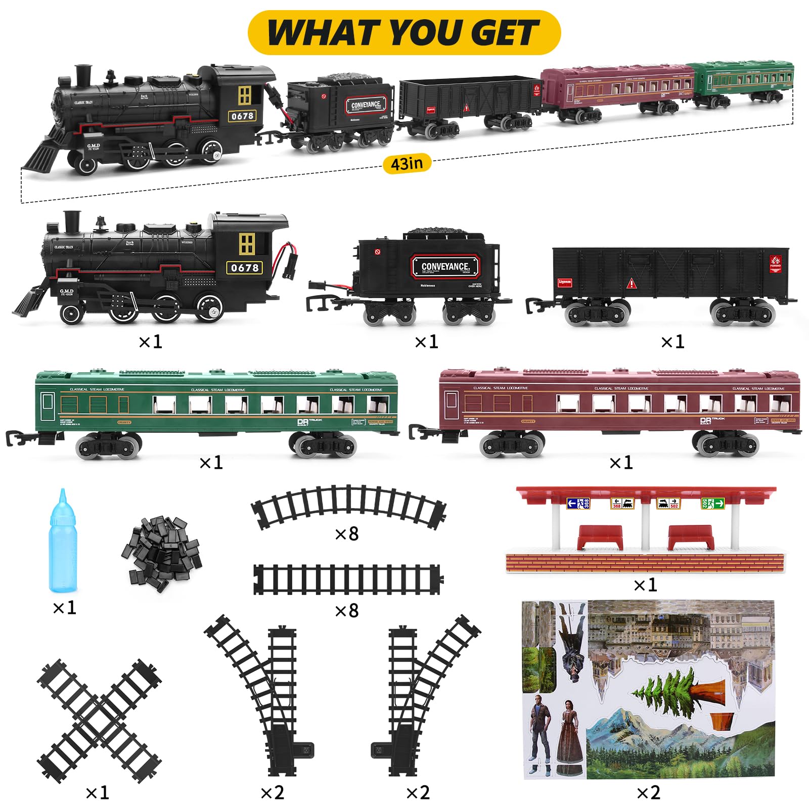 ROGALALY Train Set for Kids, Steam Locomotive Train w/Coal Car,Passenger Coach,Cargo Car & Long Tracks,Electric Train Railway Kits w/Smoke,Lights & Sound,Battery-Powered Train Toys Gift for Boys Girls
