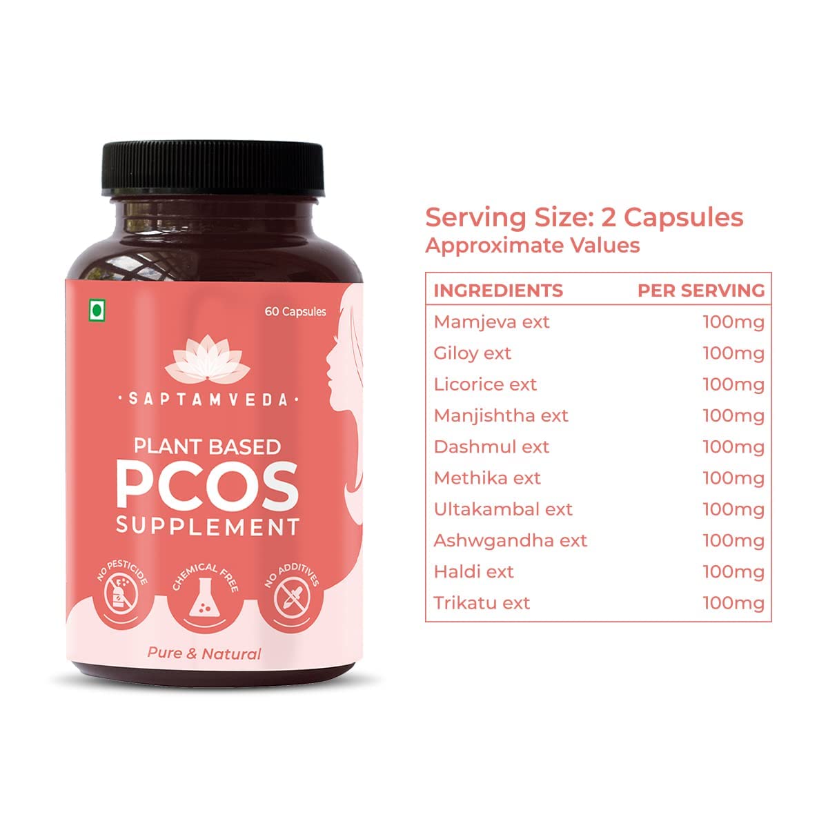 Roti Plant Based PCOS/PCOD Supplement 60 Veg Capsules | Ayurvedic Medicine for Delayed Periods | Supplements for Women Promoting Better Cycle & Hormonal Balance