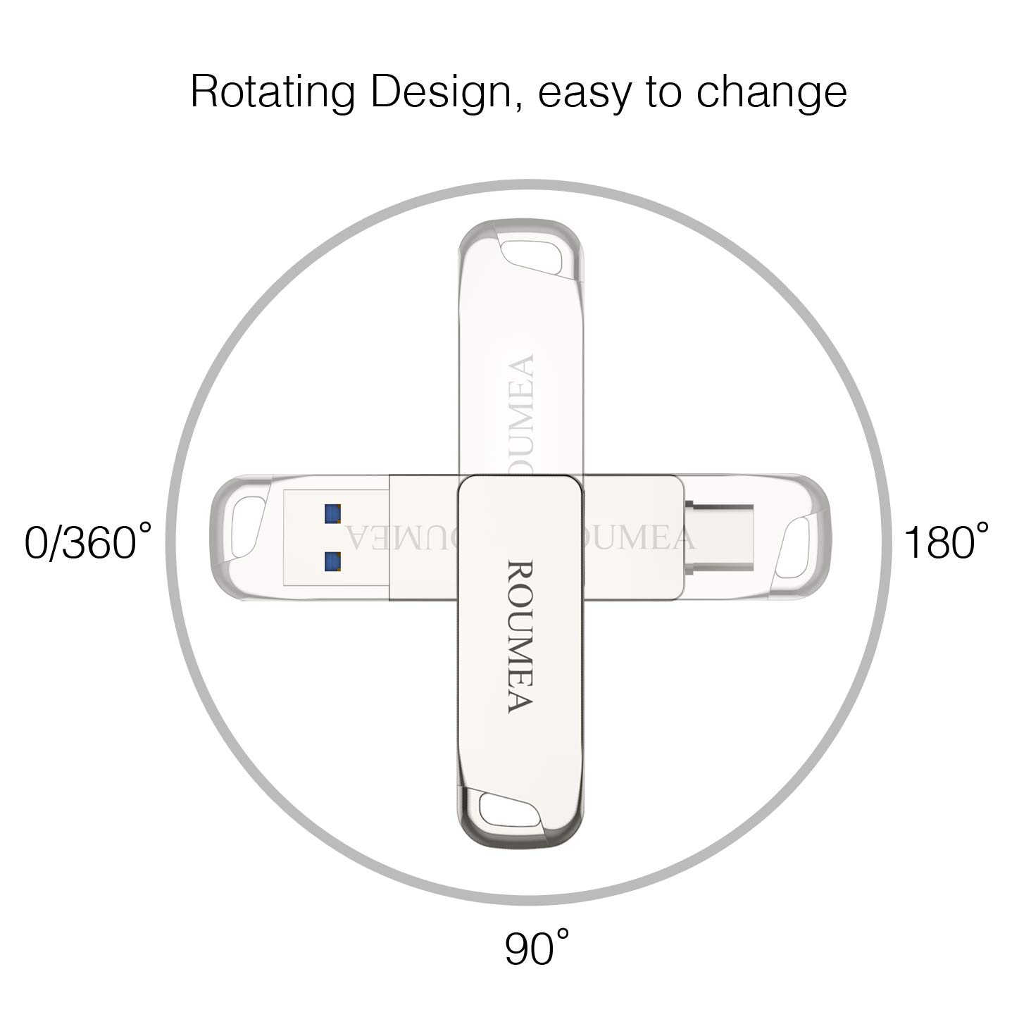ROUMEA 256GB USB Type C Flash Drive Dual USB 3.2 Thumb Drive for Android Smartphones Tablets MacBook Chromebook Pixel - 256GB