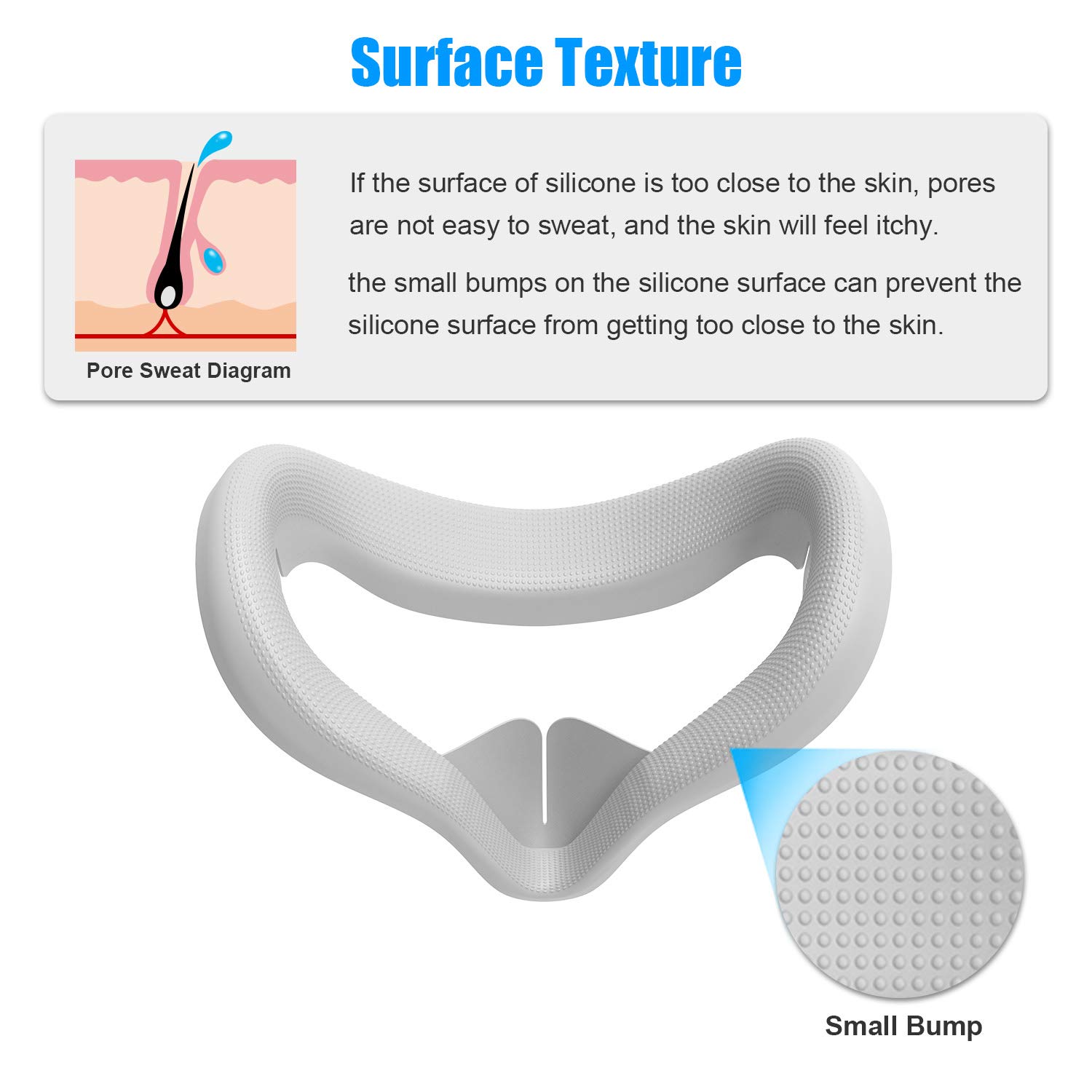 Vr Cover for Oculus Quest 2 Accessories,Silicone Oculus Quest 2 face Cover&face pad,Sweatproof Waterproof Anti-Dirty Replacement (1 Pack,White)