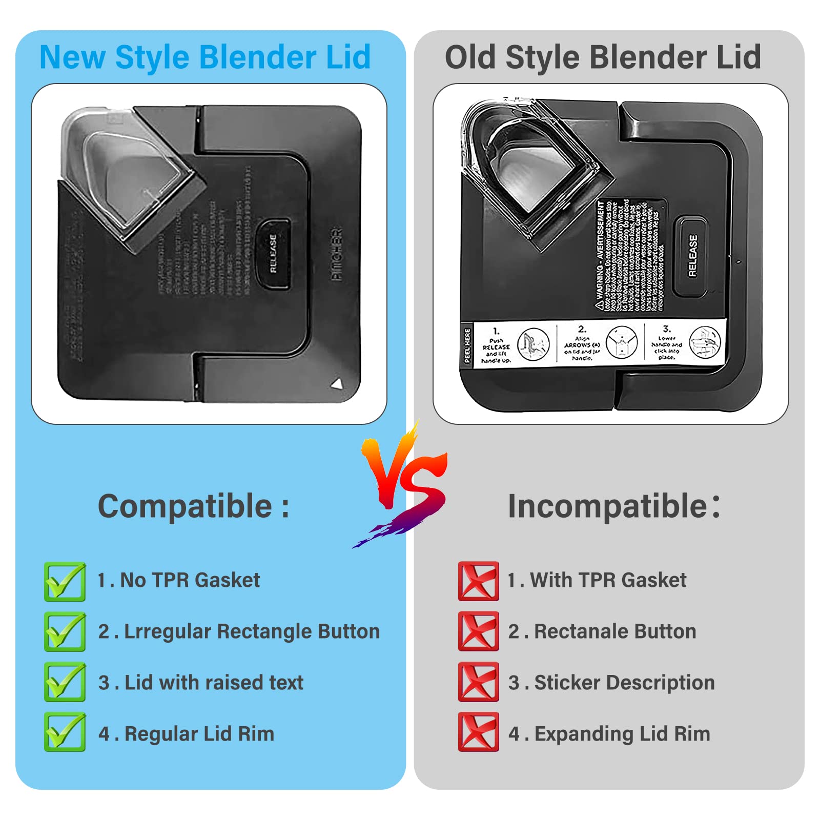 Spout Cover for Ninja Blender Lid, 2 Pcs Spout Cover Replacement for Ninja Blender 72 Oz Pitcher, Blender Lid Flap Pour Spout Cover Transparent, Suitable for Model NJ600-NJ602, BL500-BL781