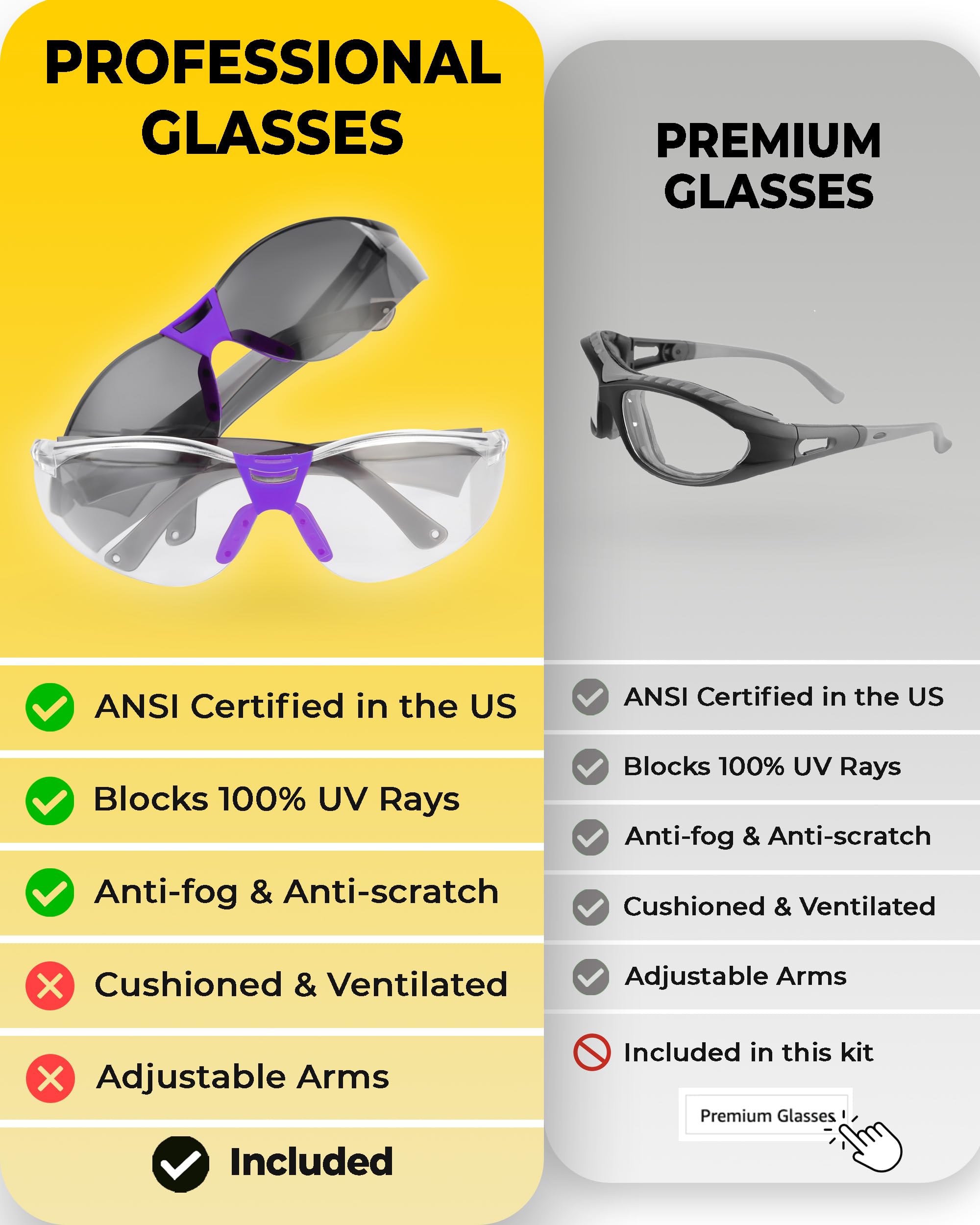 TradeSmart Gun Range Protection Duo Kit - Purple and Grey Shooting Eye and Ear Protection for Women and Men, U.S. Certified