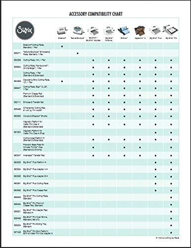 Sizzix BIGkick/Big Shot Multi-Purpose Platform