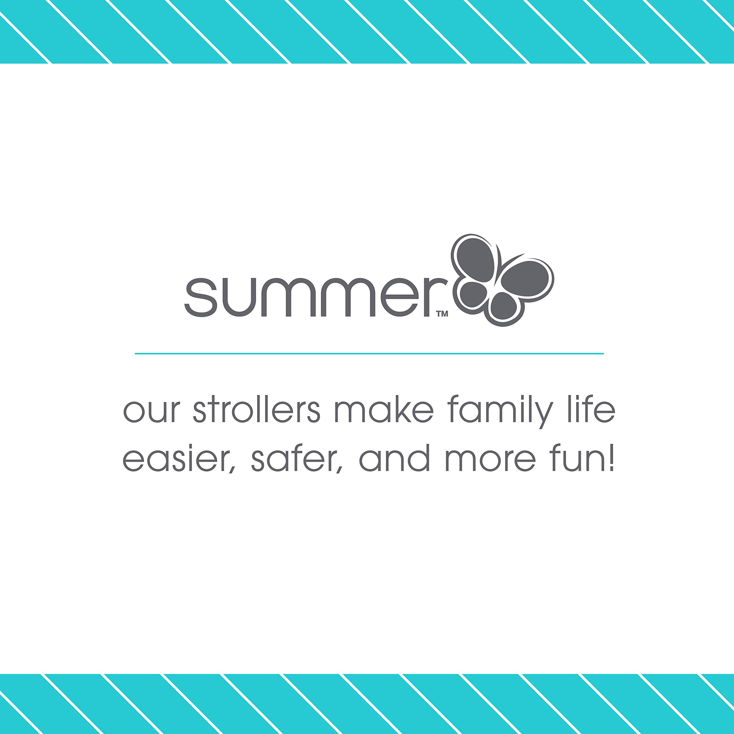 Summer Infant 3Dlite Convenience Stroller, Teal - Lightweight Stroller with Aluminum Frame, Large Seat Area, 4 Position Recline, Extra Large Storage Basket, 1 Count (Pack of 1)