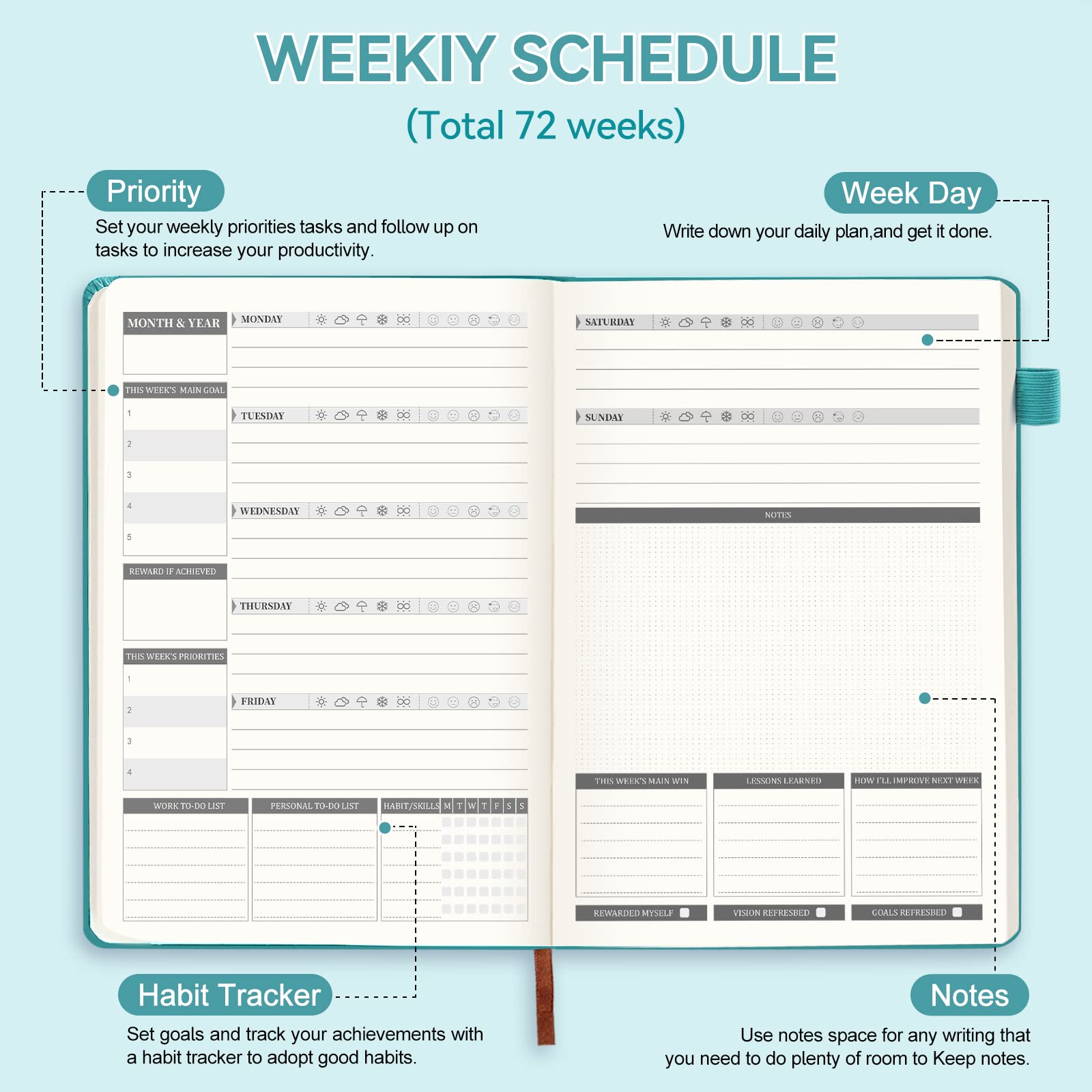 Soomeet Planner, Undated Weekly Planner, Goal Planner, Calendar Stickers, Faux Leather Cover, Time Management Manual and Planner, A5 Hardcover with Ruler, 200 Pages, Lake Blue