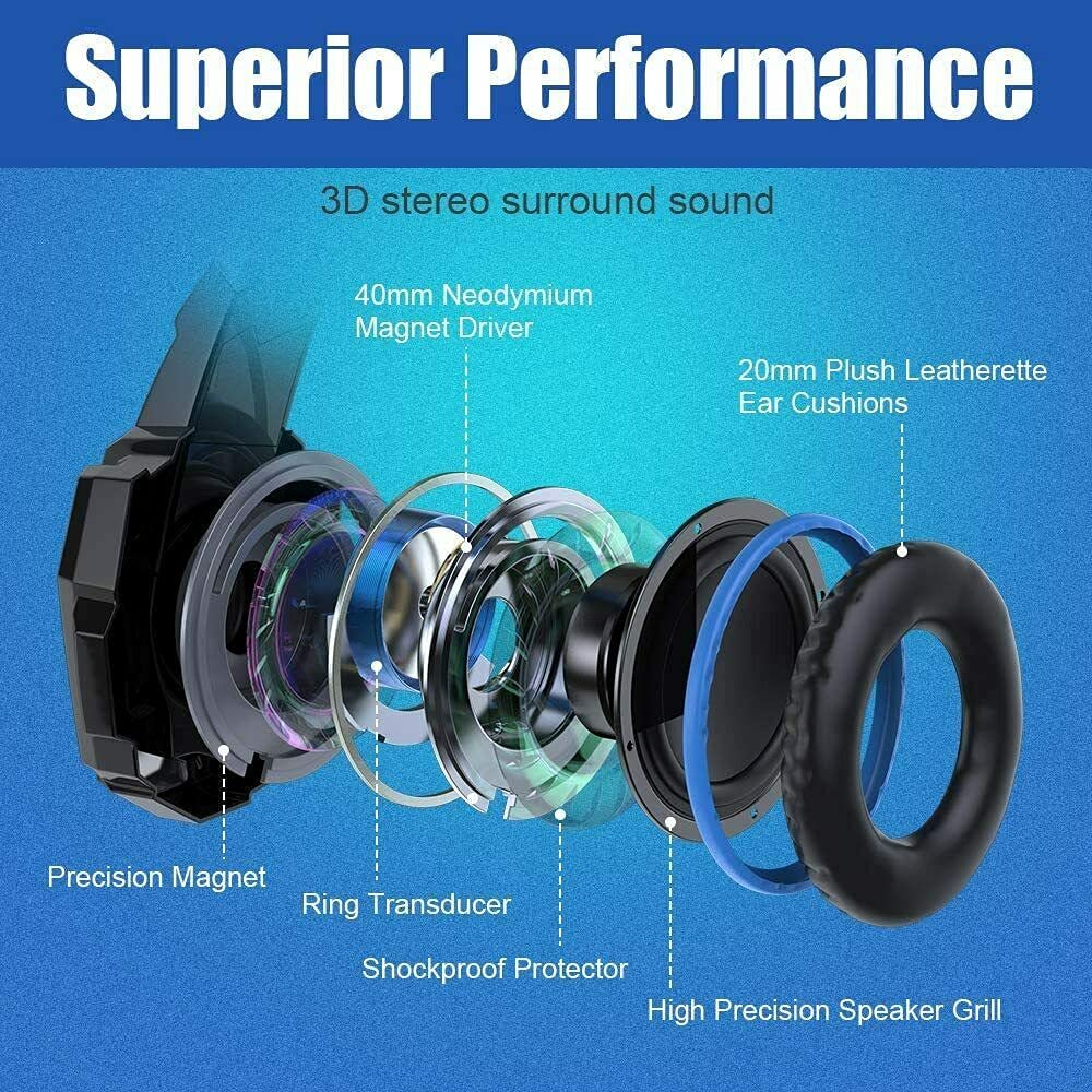 Stereo Gaming Headset with Mic for Xbox One/PS4, Over-Ear PC Headphones Low Bass Sound, 3.5mm Jack, Volume Control, for PS4 / Xbox One S/Xbox One/Nintendo Switch/PC/Mac
