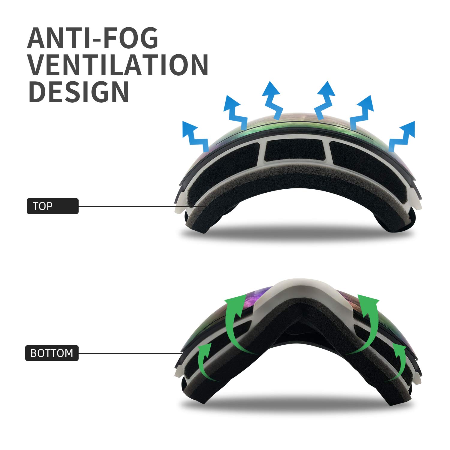 Ski Goggles Men & Women Single-Board Goggles OTG Design, Frameless Spherical Lens is Scratch-Resistant, Fog-Proof UV-Proof (Rose)