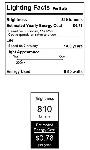 Westinghouse 5316500 6.5 Watt (60 Watt Equivalent) A19 Dimmable Clear Filament LED Light Bulb, Medium Base, Single